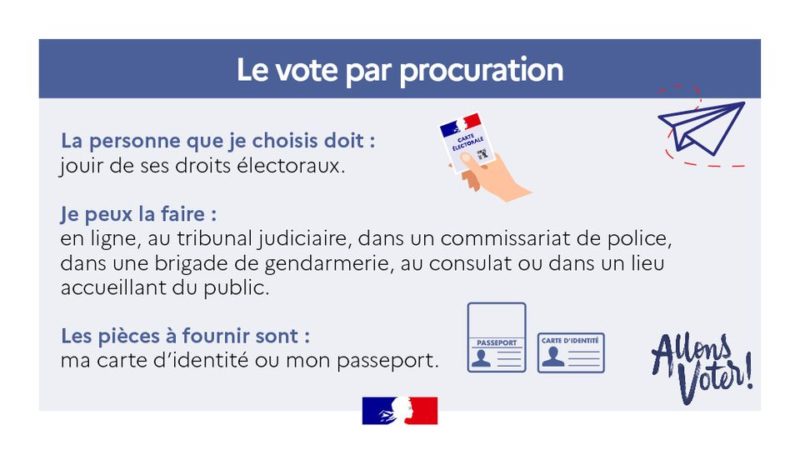 Elections européennes : le vote par procuration ! – Mairie de Bainville ...